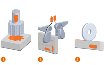 Sharpening and machining PCD tools in complex geometries correctly